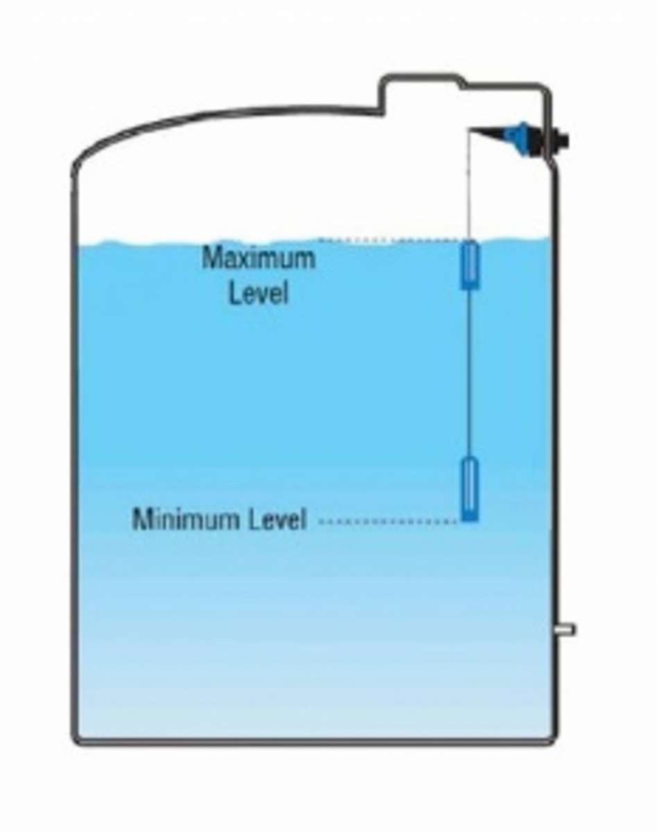 The PumpBuddy® inlet control device for variable water level settings
